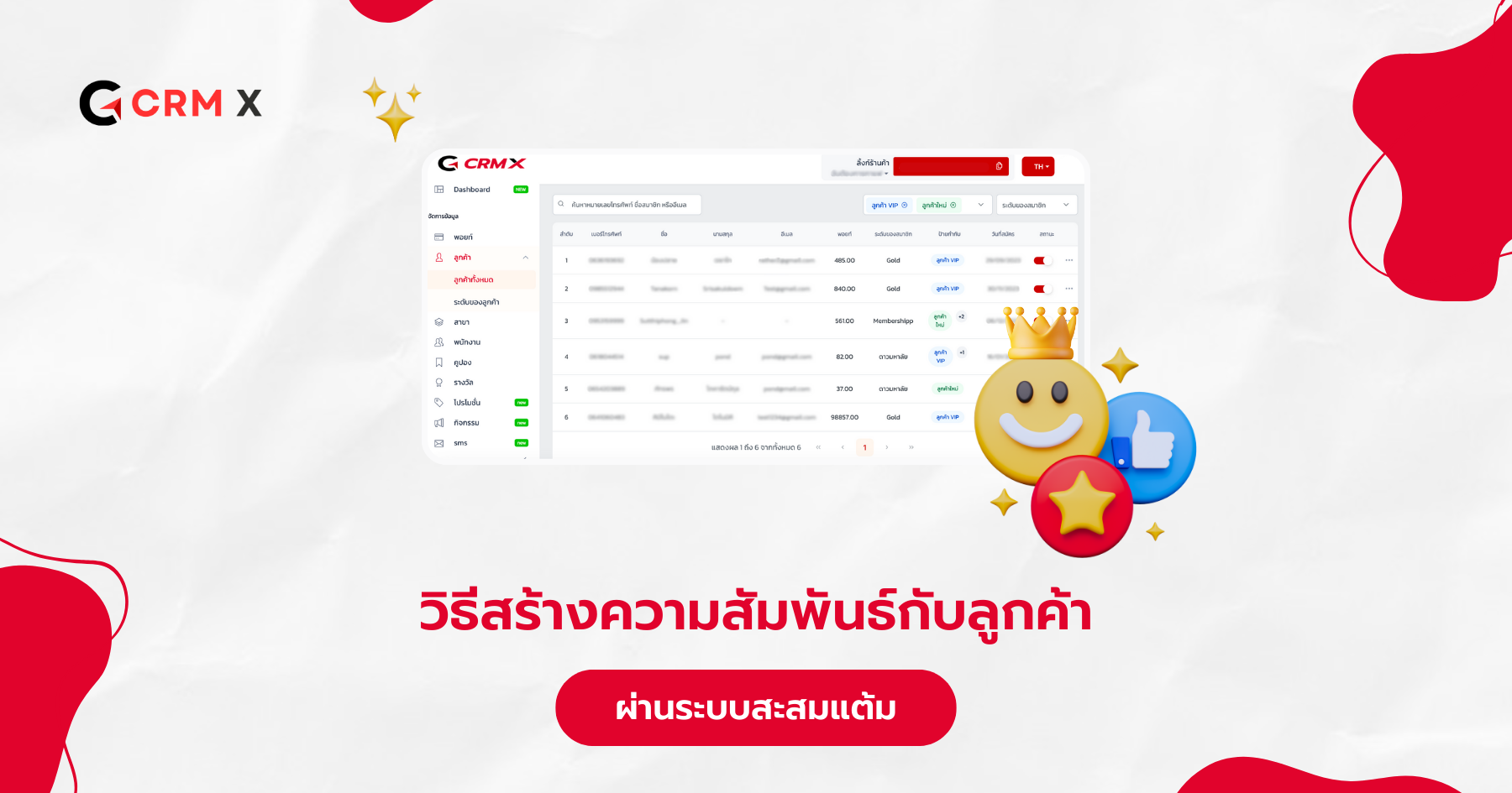 วิธีสร้างความสัมพันธ์กับลูกค้า ผ่านระบบสะสมแต้ม - CRM X ระบบสมาชิก Loyalty CRM Plateform 4.0