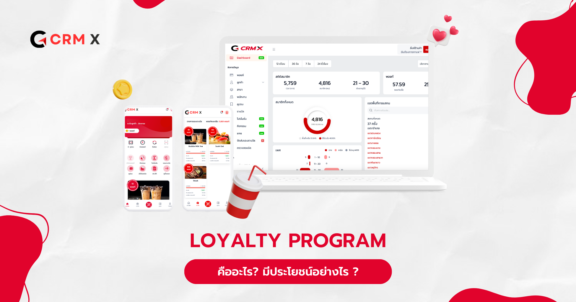 Loyalty Program คืออะไร มีประโยชน์อย่างไร ? - CRM X ระบบสมาชิก Loyalty CRM Plateform 4.0