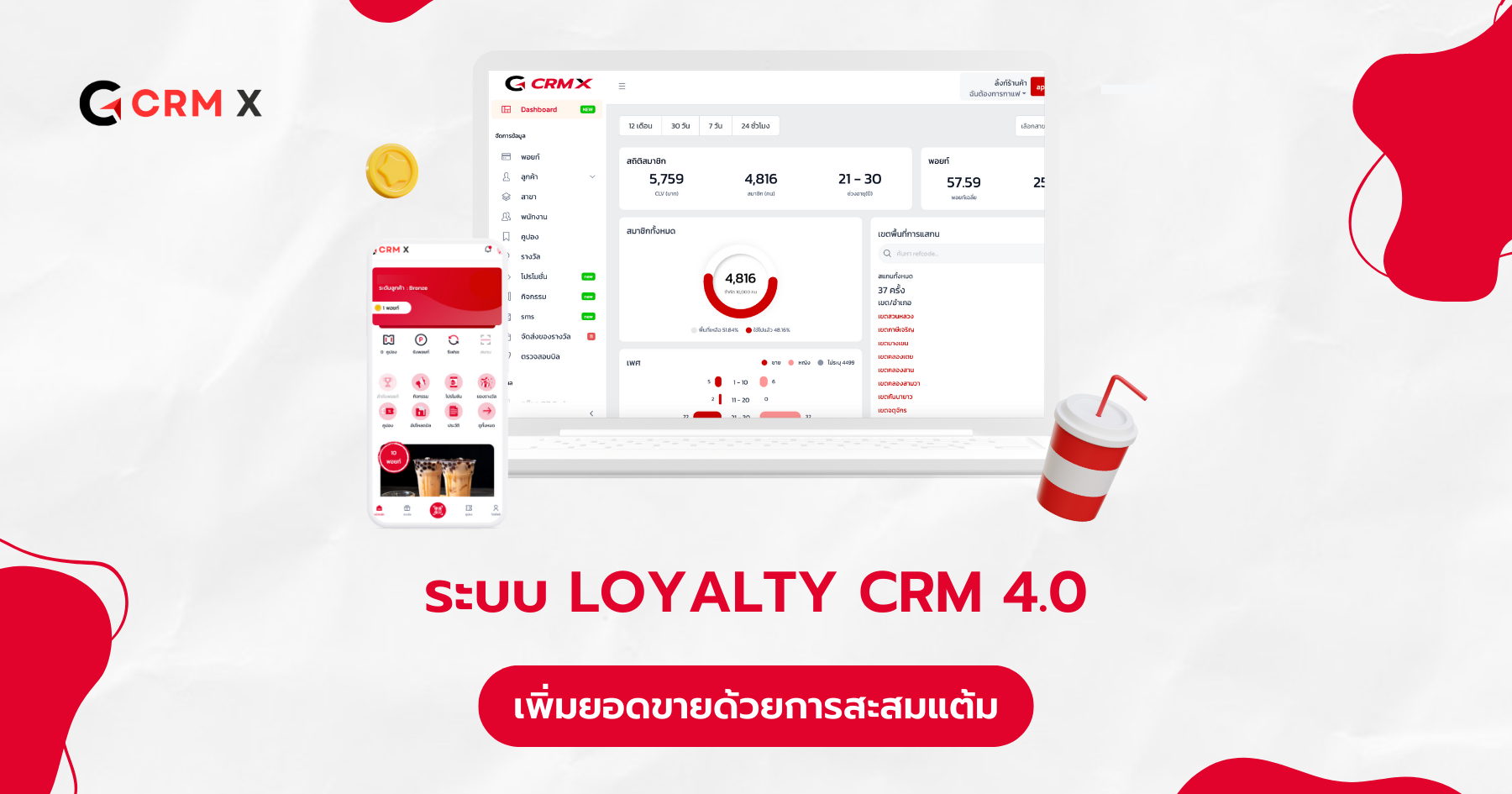 รู้จัก CRM X ระบบ Loyalty CRM 4.0 ที่ช่วยเพิ่มยอดขายด้วยการสะสมแต้ม - CRM X ระบบสมาชิก Loyalty ...