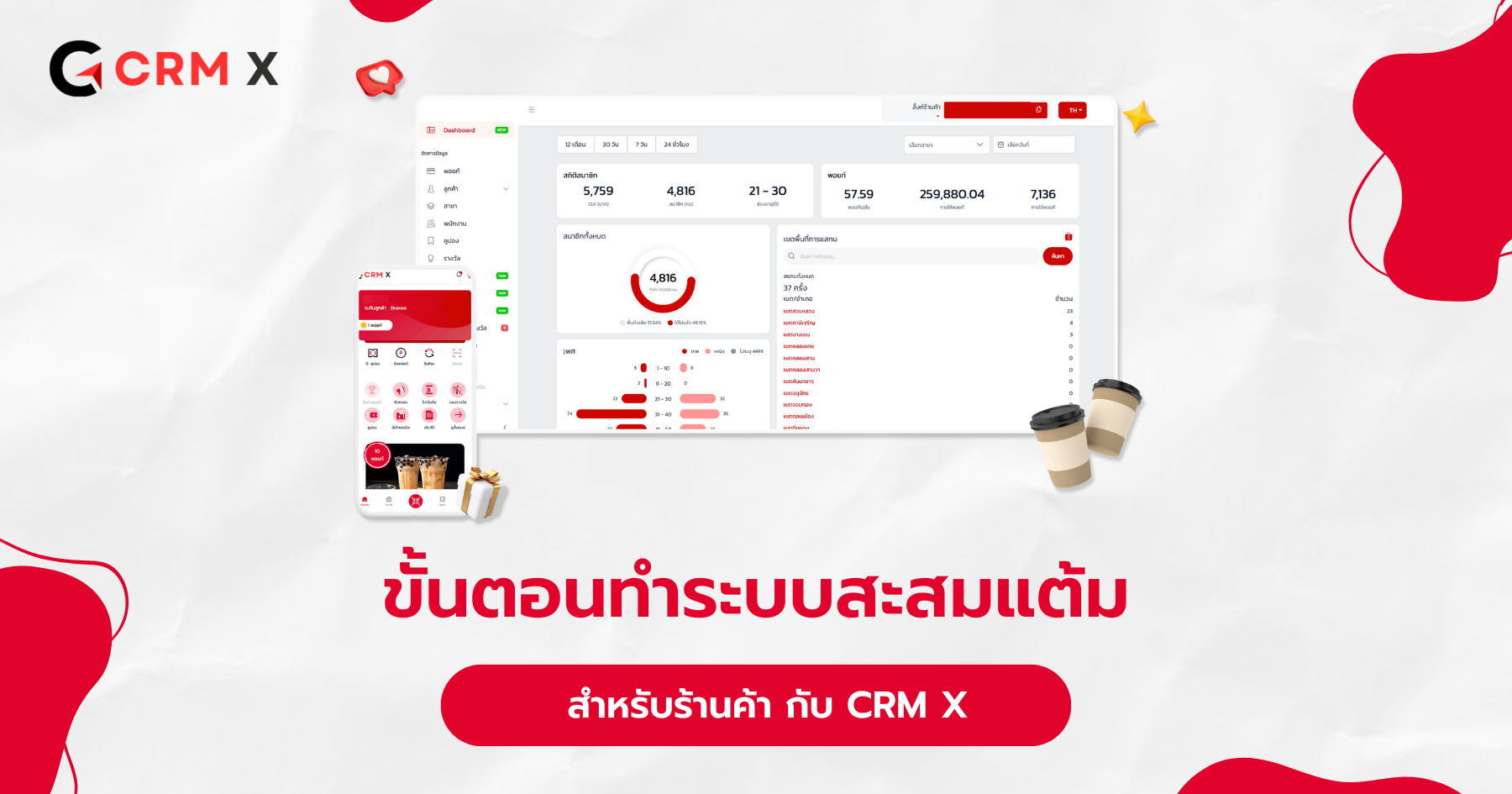 ขั้นตอนทำระบบสะสมแต้มสำหรับร้านค้า กับ CRM X - CRM X ระบบสมาชิก Loyalty CRM Plateform 4.0